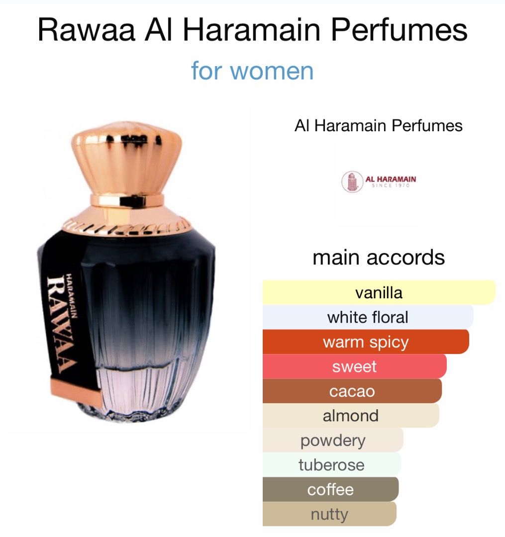 Rawaa Al Haramain on Carousell