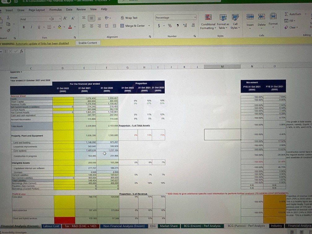 (Dist) SCAQ/SQP - IBS (Integrative Business Solutions), Hobbies & Toys ...