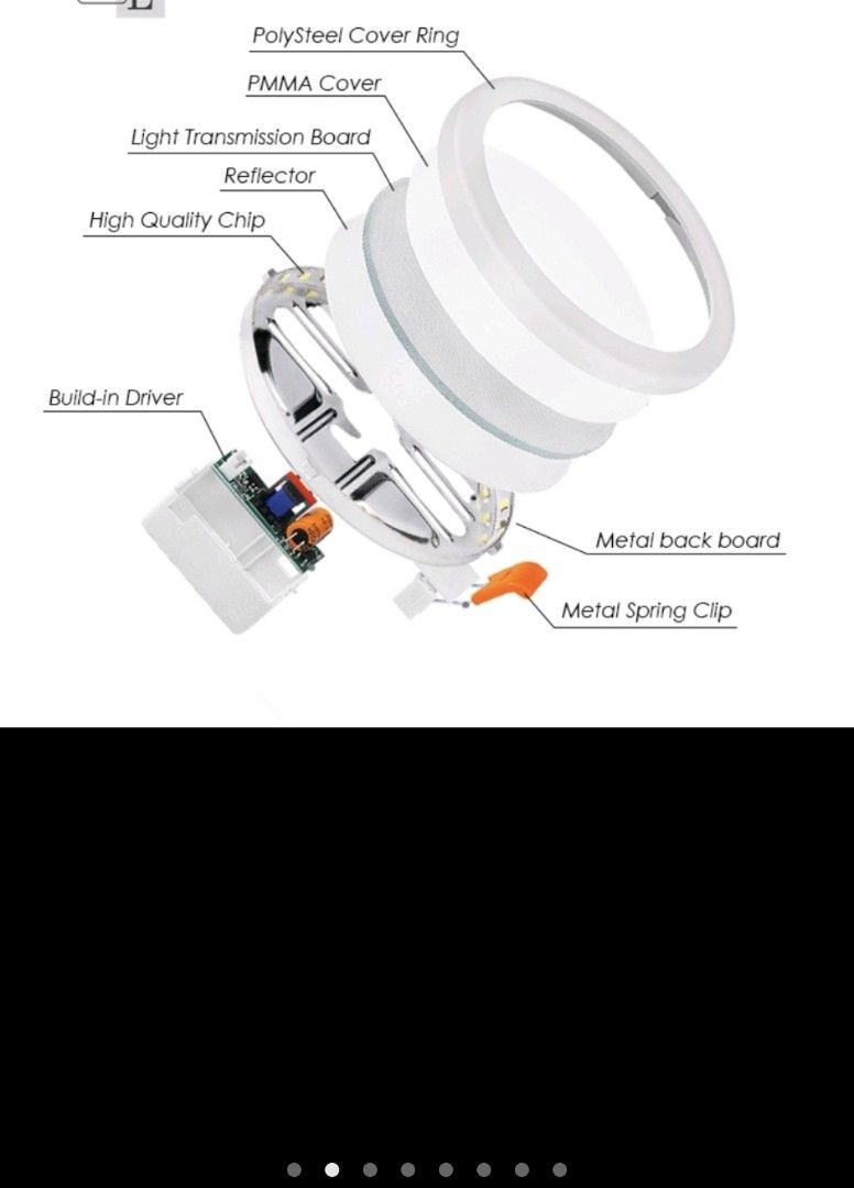 5 unit of Adjustable LED downlight 15w, Furniture & Home Living ...