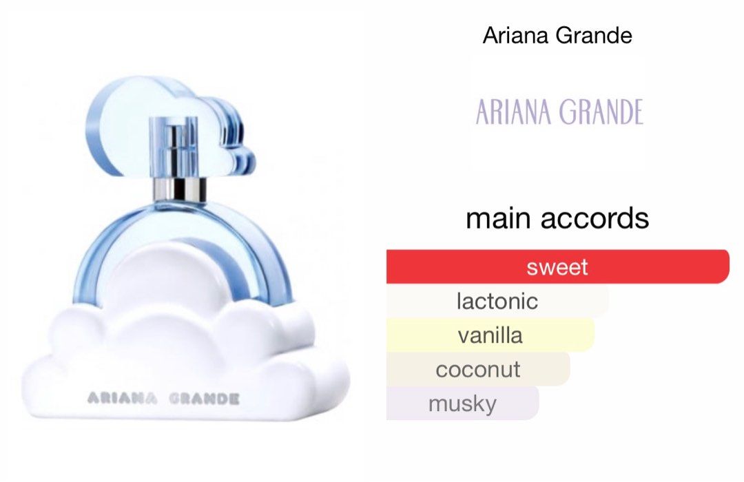 Ariana Grande Cloud EDP, Beauty & Personal Care, Fragrance & Deodorants on Carousell