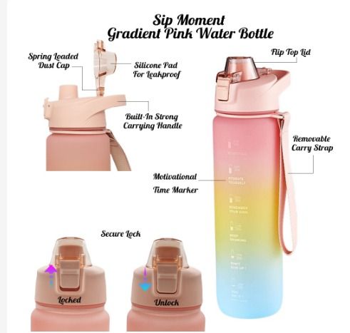 Sip Moment 1 Liter (34oz) Motivational Water Bottle with Time Marking ...