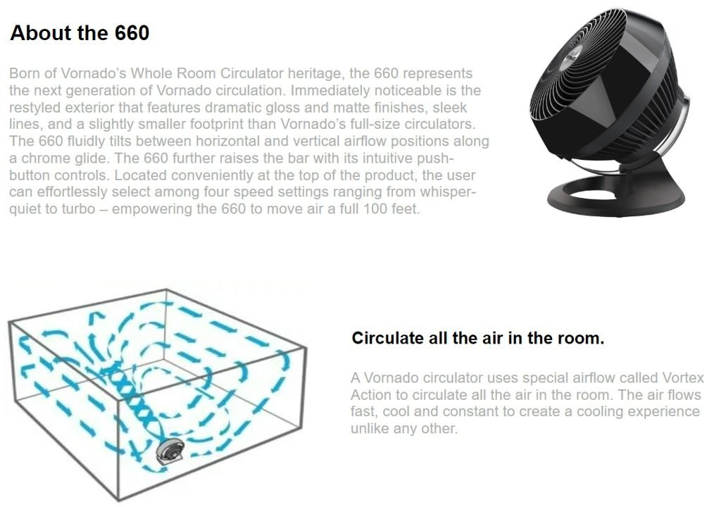 VORNADO Air Circulator 660 Fan Black 4-Speed Large Circulator ...
