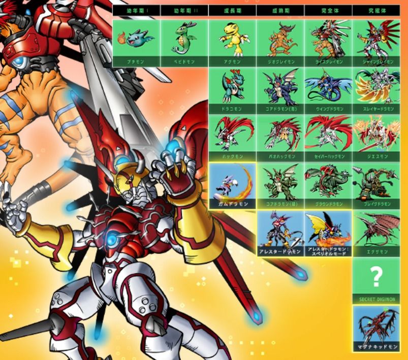 Digimon Vital Bracelet BEM BEMemory Special Selection 1 (Dragonic Blaze ...