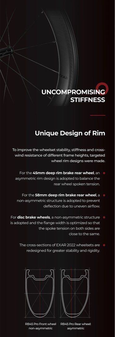 Magene EXAR Carbon Fiber Wheelset Pro / Standard 2022 UCI Certified ...