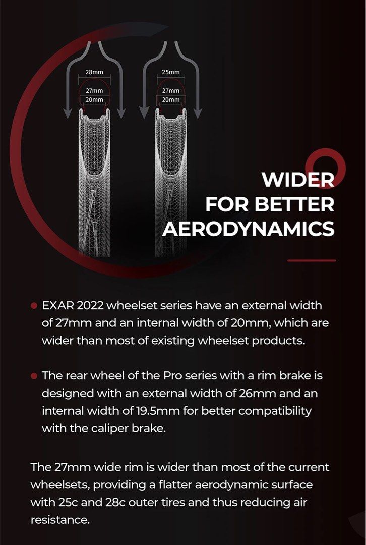 Magene EXAR Carbon Fiber Wheelset Pro / Standard 2022 UCI Certified ...