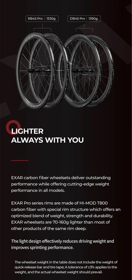 Magene EXAR Carbon Fiber Wheelset Pro / Standard 2022 UCI Certified ...