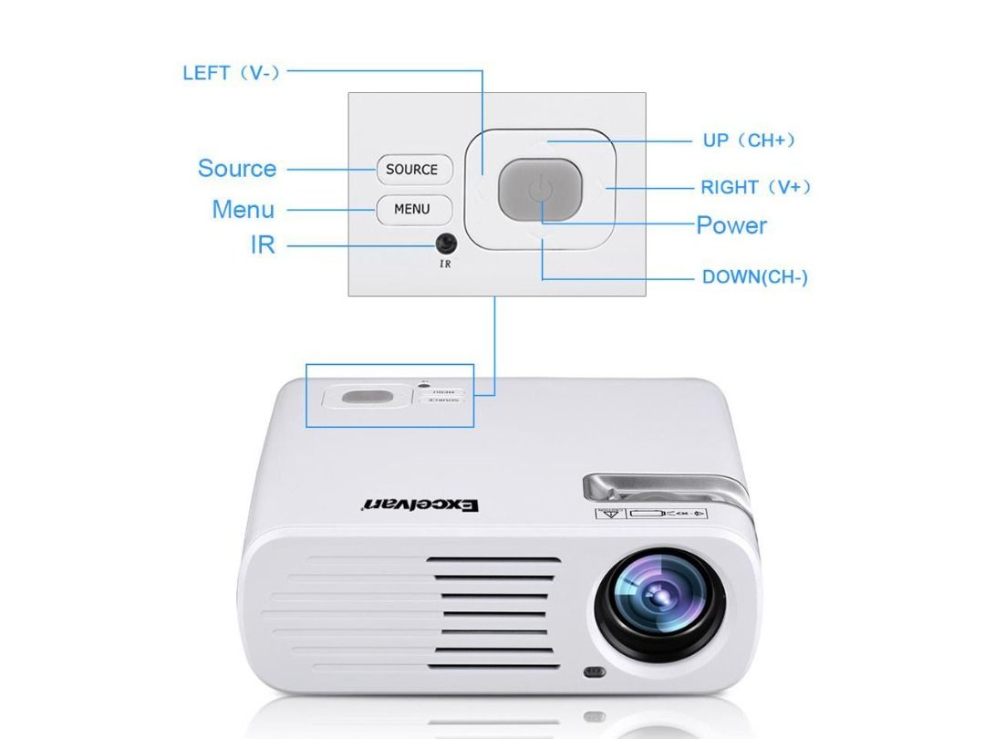 Excelvan EHD11 Mini LED Multimedia Home Theater Projector 1080P HDMI AV ...