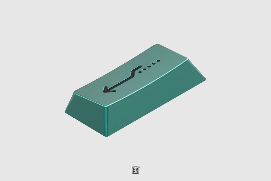 GMK Metropolis R2 RAMA Keycaps Deskmat, Computers & Tech, Parts ...