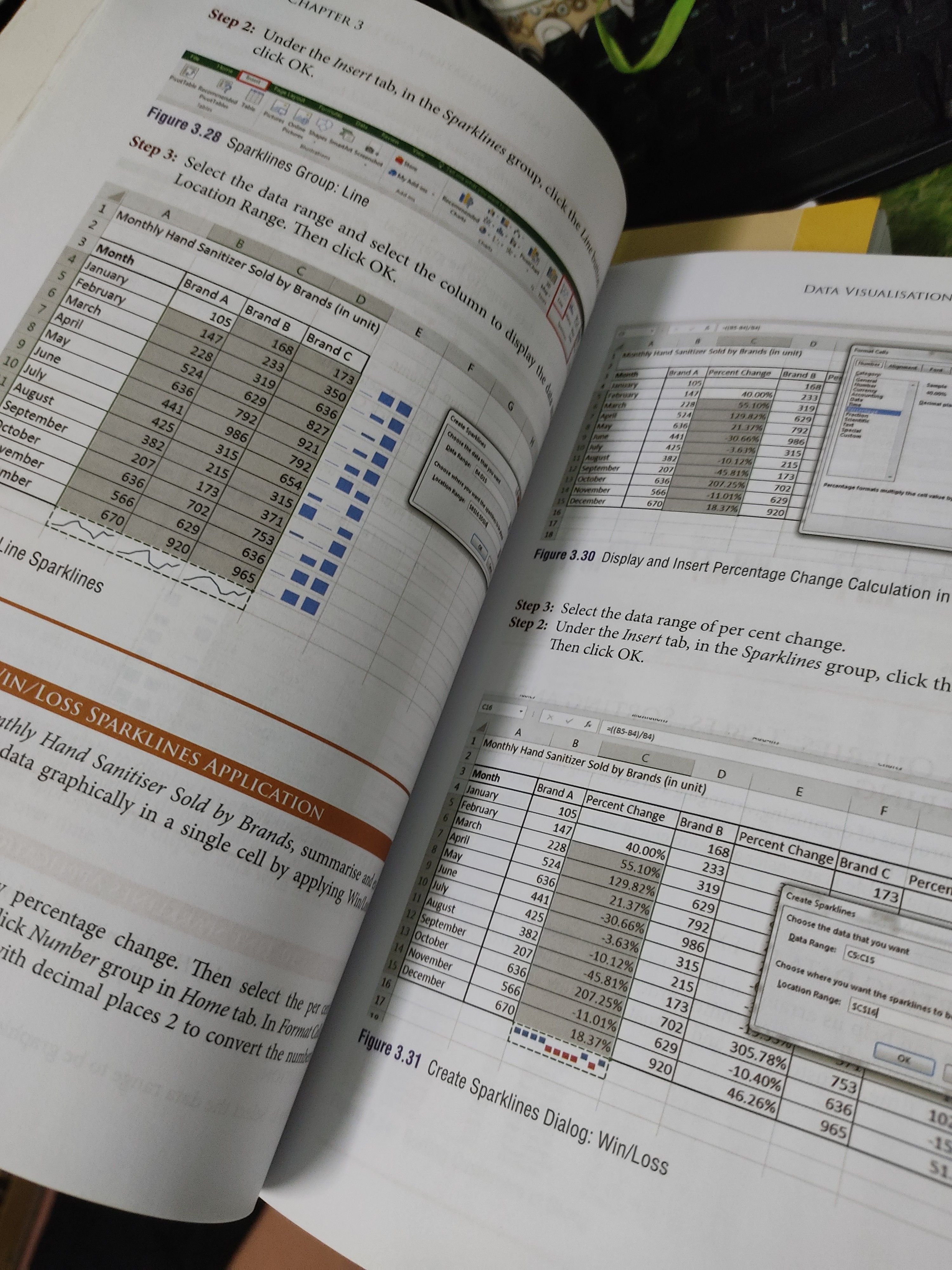 Introduction to Business Analytics MGT555, Hobbies & Toys, Books & Magazines, Textbooks on Carousell