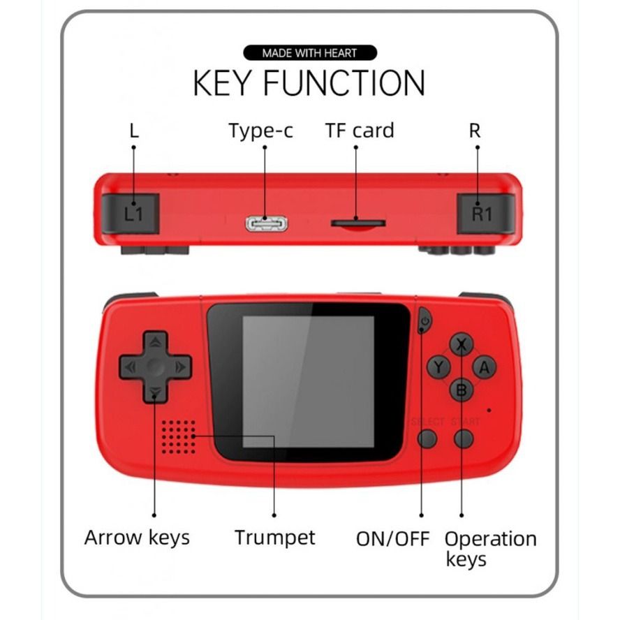 Powkiddy Funkey S Q36 Mini 1.5 inch IPS Retro Gameboy handheld Anbernic ...