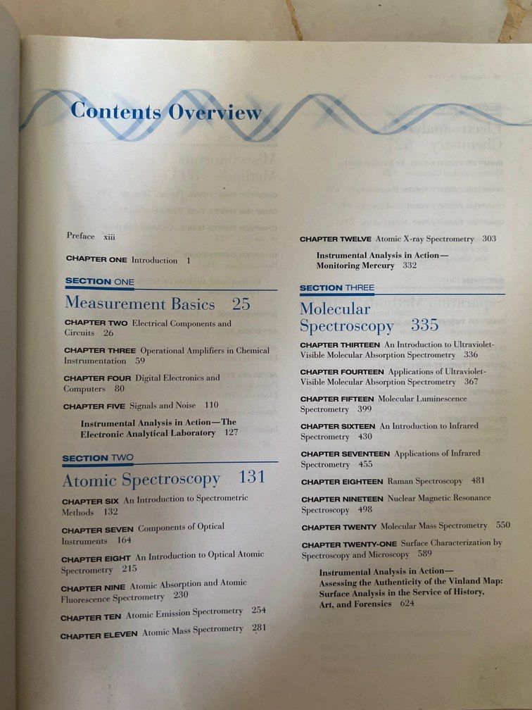 Principles of Instrumental Analysis 6th Edition by Holler Skoog Crouch ...