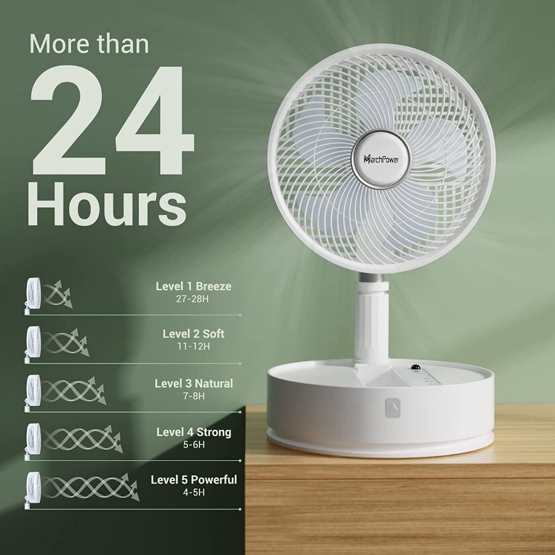 (readystock) archpower Foldable Table Floor Standing Fan - 10 ...