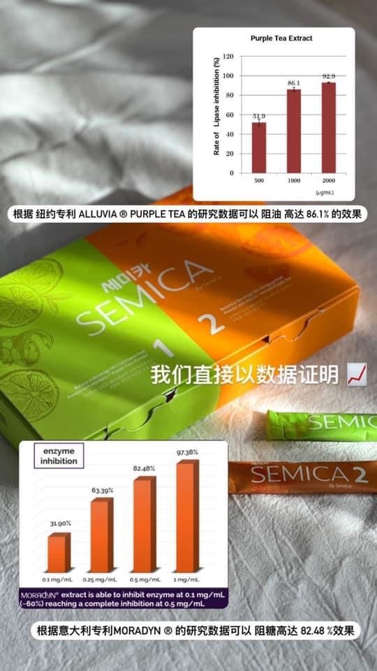 Semica by Seneca, Health & Nutrition, Health Supplements, Health Food ...