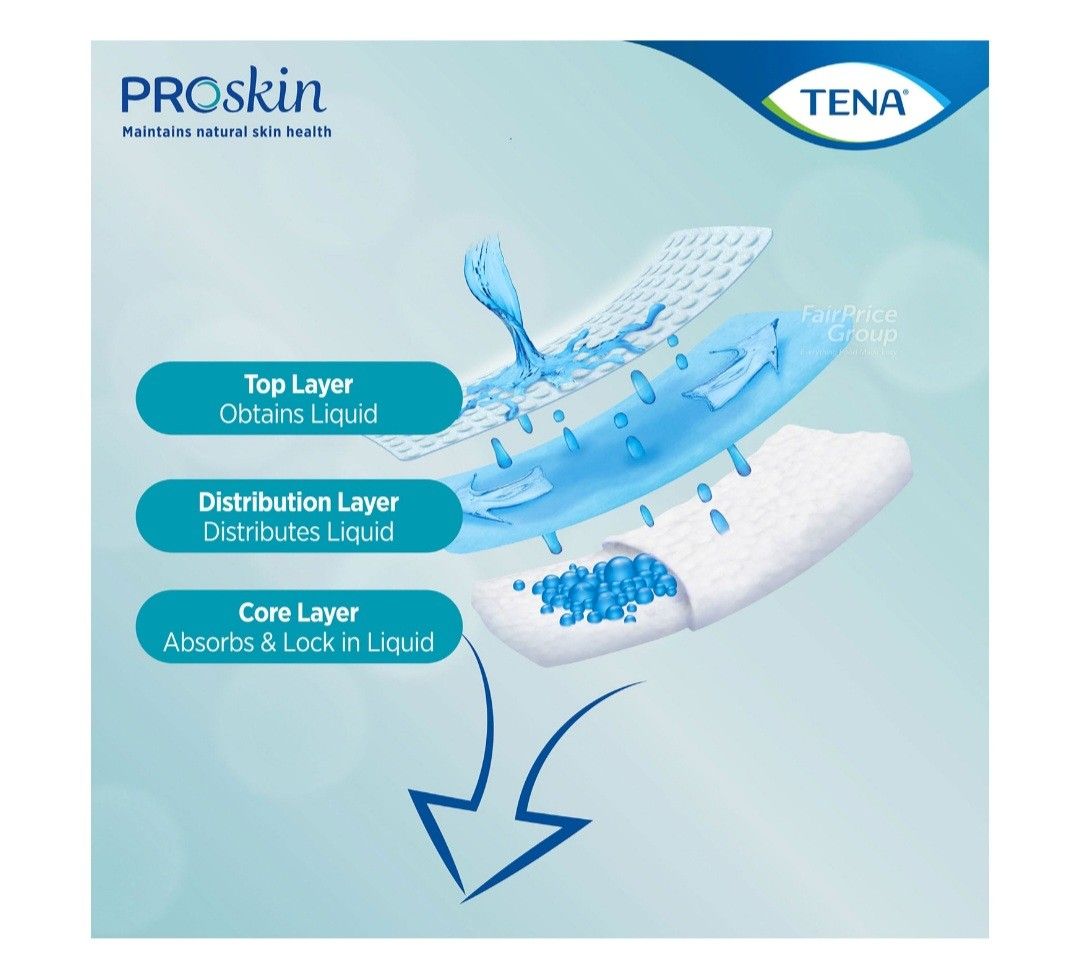 TENA PROskin Pants Size L X 14pcs, Health & Nutrition, Assistive & Rehabilatory Aids, Adult ...