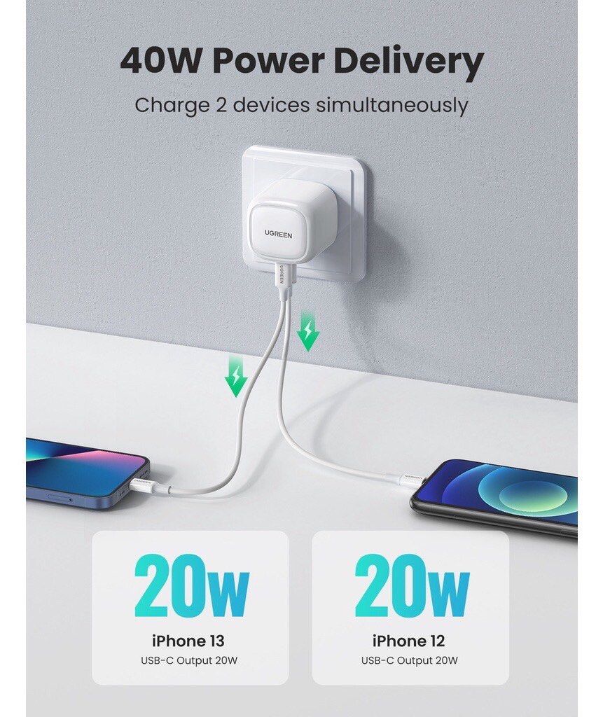 UGREEN usb-c Smart Charger 40W, Mobile Phones & Gadgets, Mobile ...