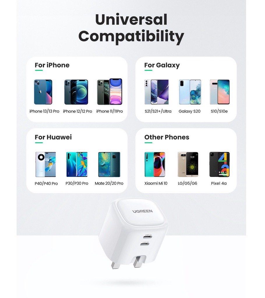 UGREEN usb-c Smart Charger 40W, Mobile Phones & Gadgets, Mobile ...