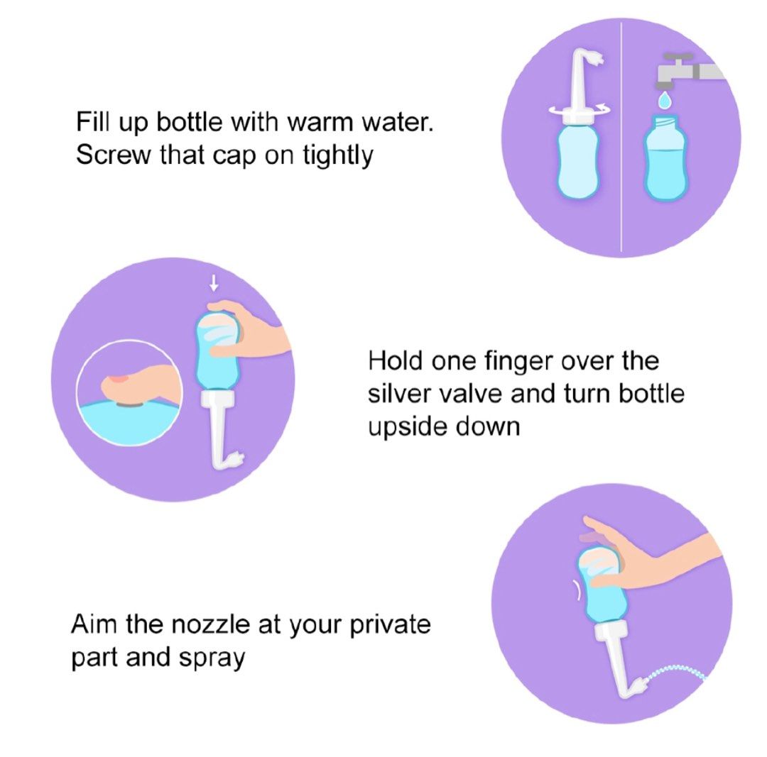 Waterpulse Mom & Baby 2 in 1 Perineal Buttock Washer Squeeze Bottle ...