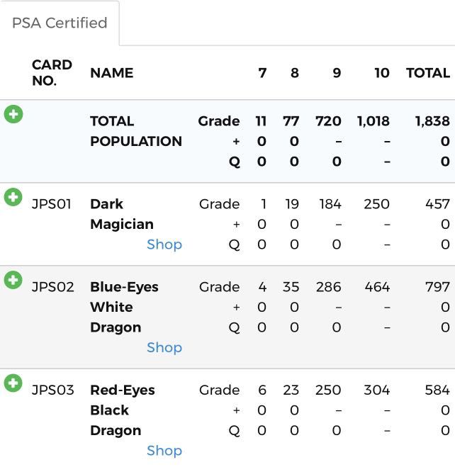 遊戲王 PSA 10 青眼白龍+真紅眼黑龍+黑 魔導 黃金閃 LGB1-JPS01/02/03 LEGENDARY GOLD BOX, 興趣及遊戲, 玩具 & 遊戲類 - Carousell