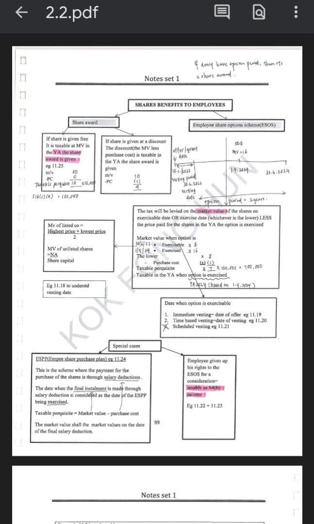 ACCA ATX-MYS SEPT 2023 SUNWAY SOFTCOPY NOTES AND QUESTIONS, Hobbies ...