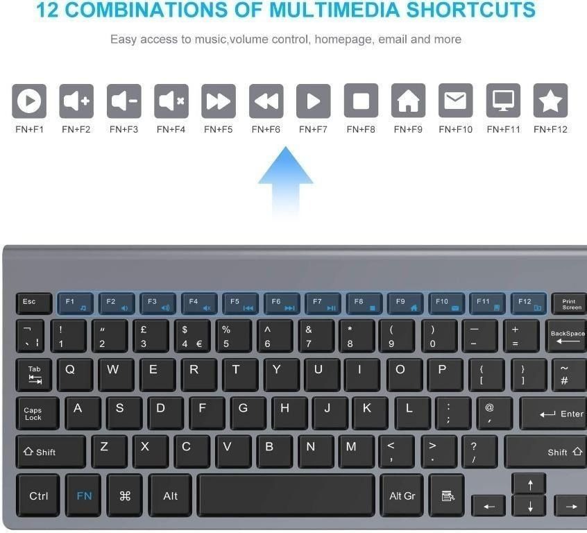 New Arrival! Slim Wireless Keyboard and Mouse Set, 2.4G Cordless QWERTY ...