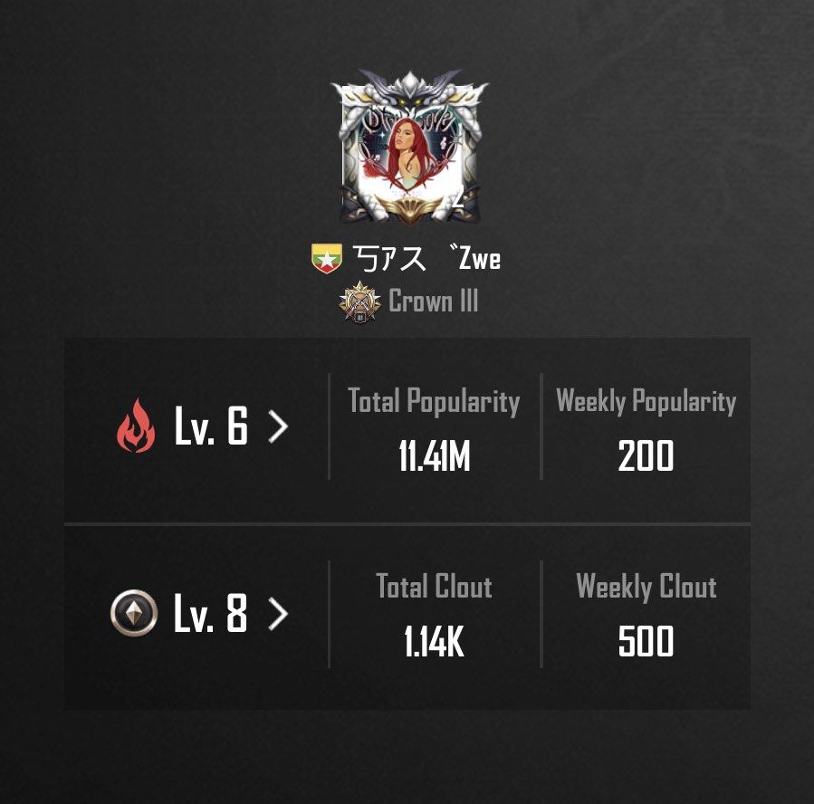 PUBG Mobile - Popularity, Video Gaming, Gaming Accessories, In-Game ...