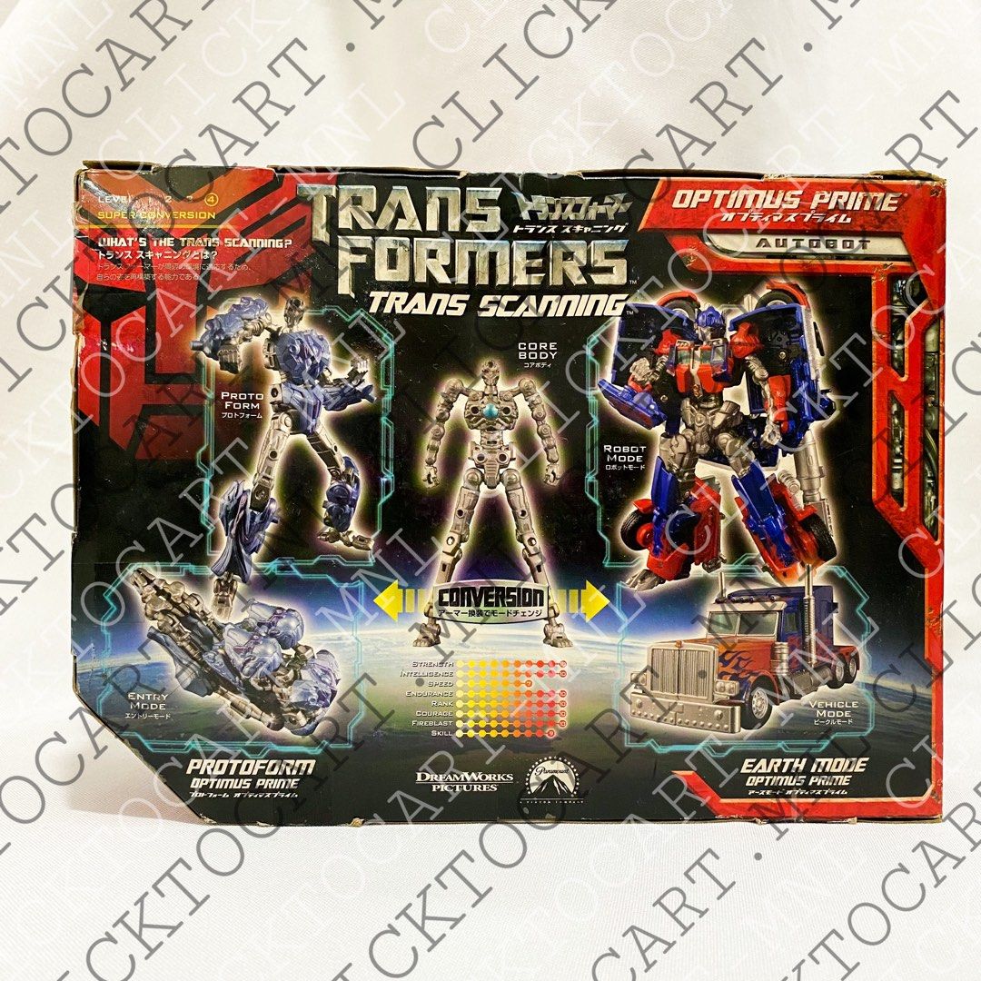 Transformers Takara Tomy Trans Scanning Protoform Optimus Prime & Earth ...