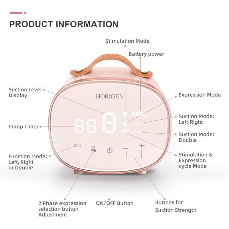 Hospital Grade Horigen double breast pump only, Babies & Kids, Nursing ...