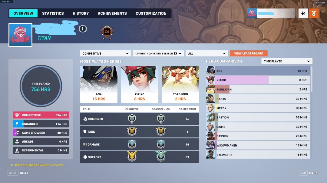 Overwatch 2 peak Grandmaster support account + Skins + Current season ...
