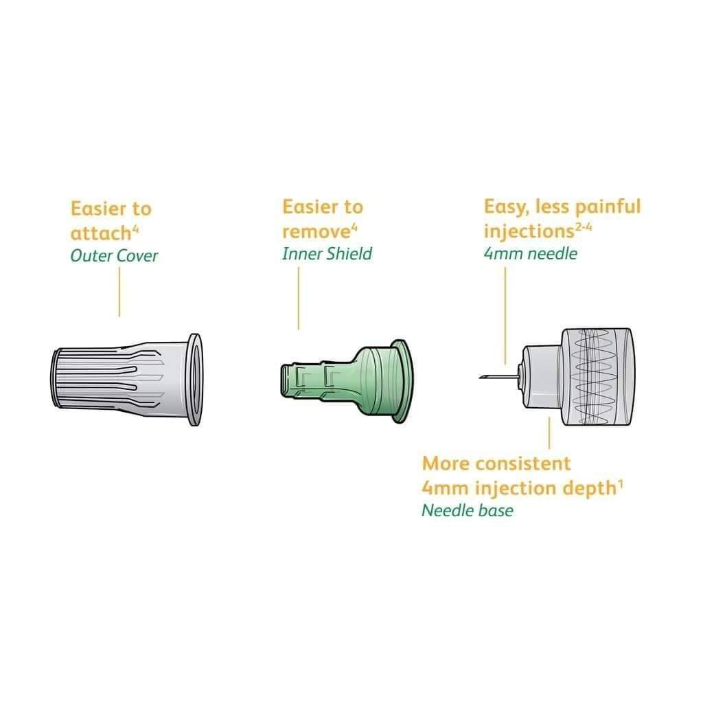 BD Ultra-Fine Pro Pen Needles 4mm (100Pcs), Health & Nutrition, Medical ...