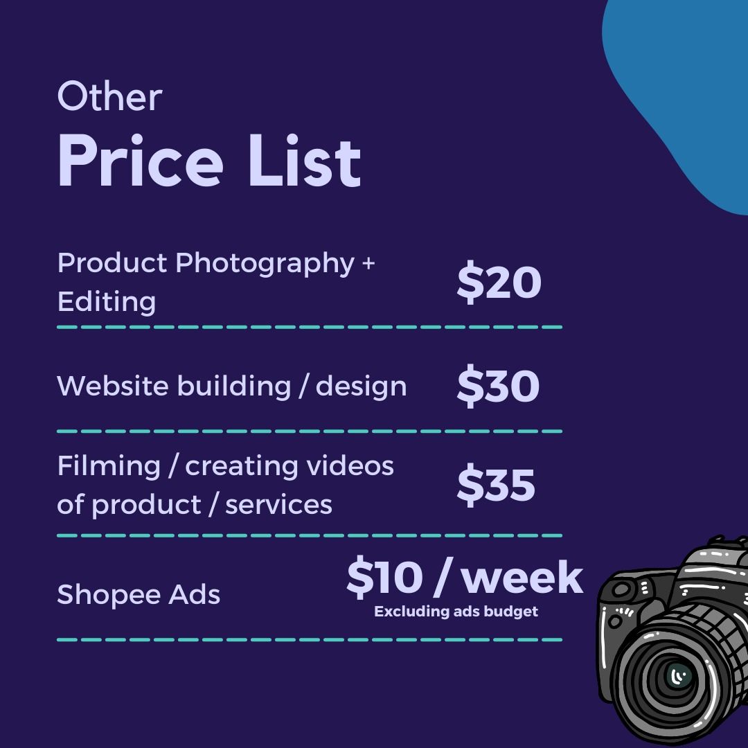 Digital Marketing, Logo Design / Branding, Video Editing, Ads / Poster ...