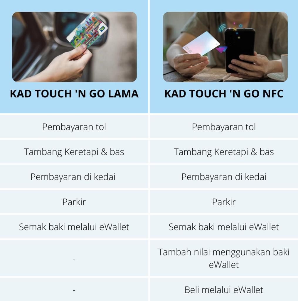 NFC & RFID TOUCH N GO, Hobbies & Toys, Travel, Travel Essentials & Accessories on Carousell
