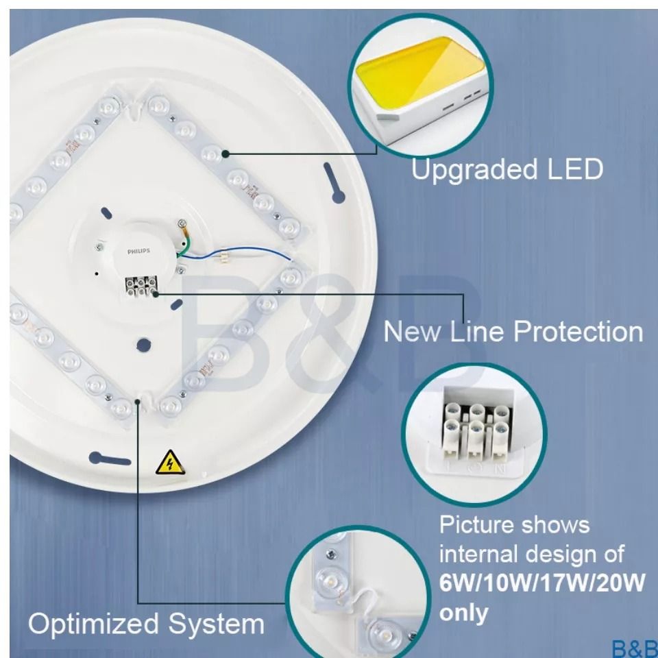 PHILIPS LED Ceiling Light CL200 Series Round, Yellow light, 10W ...