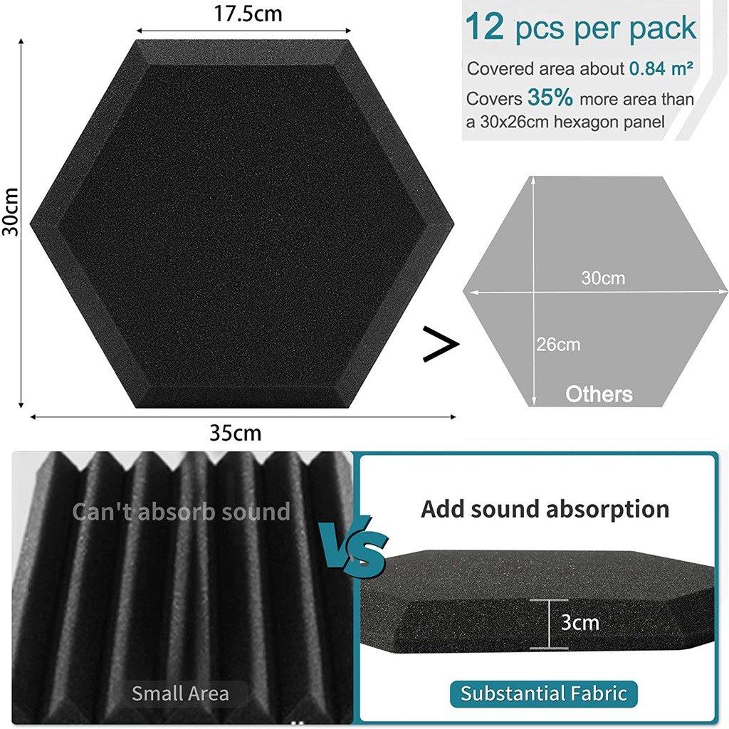 Premium soundproof hexagon 4 pieces, Furniture & Home Living, Home ...
