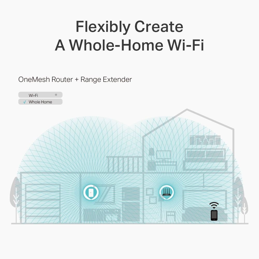 TP-Link Archer C64 AC1200 雙頻 1.2Gbps WiFi 5 GHz 無線路由器 TP-Link Archer ...
