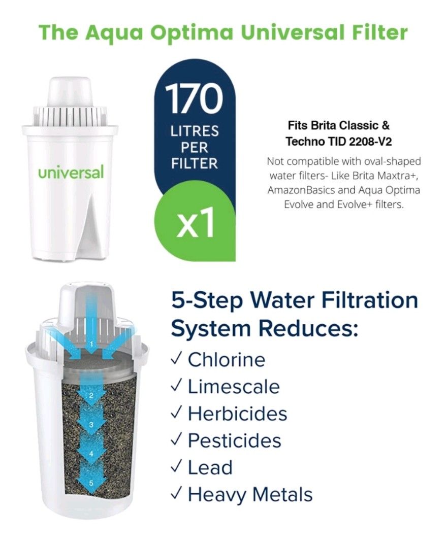 Aqua Optima water filter, TV & Home Appliances, Kitchen Appliances ...