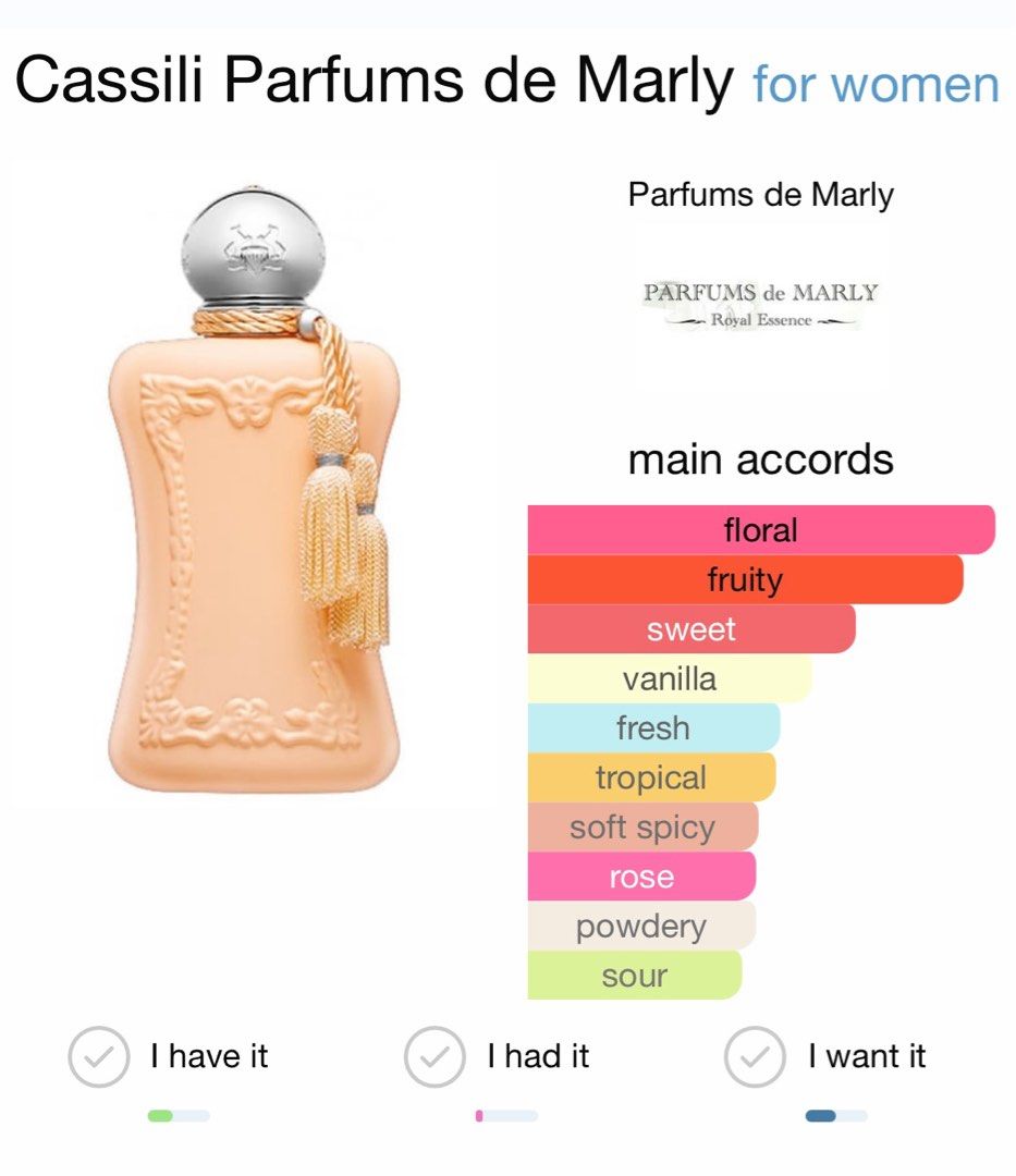 PDM Cassili EDP decant | Parfums de Marly perfume for women | eau de ...