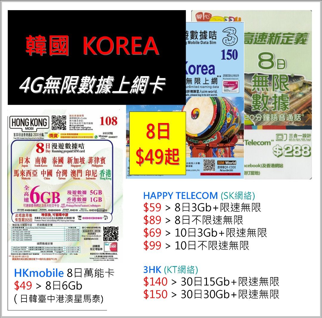 3HK HKmobile Happy 全球各地旅遊 上網卡 SIM卡 電話卡 - AGSshop, 手提電話, 電話＆平板電腦配件, Sim 卡 - Carousell