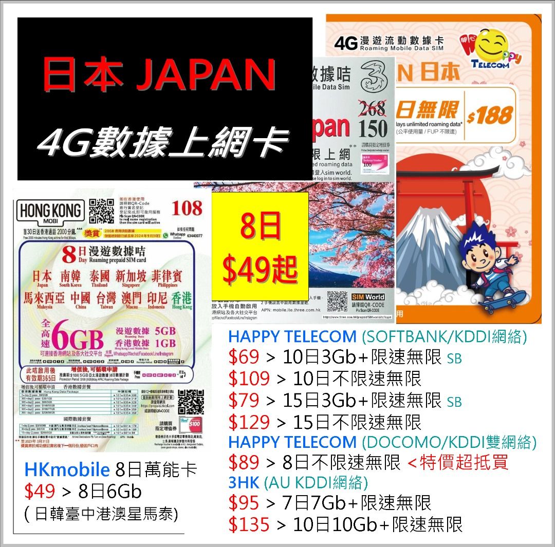 3HK HKmobile Happy 全球各地旅遊 上網卡 SIM卡 電話卡 - AGSshop, 手提電話, 電話＆平板電腦配件, Sim ...