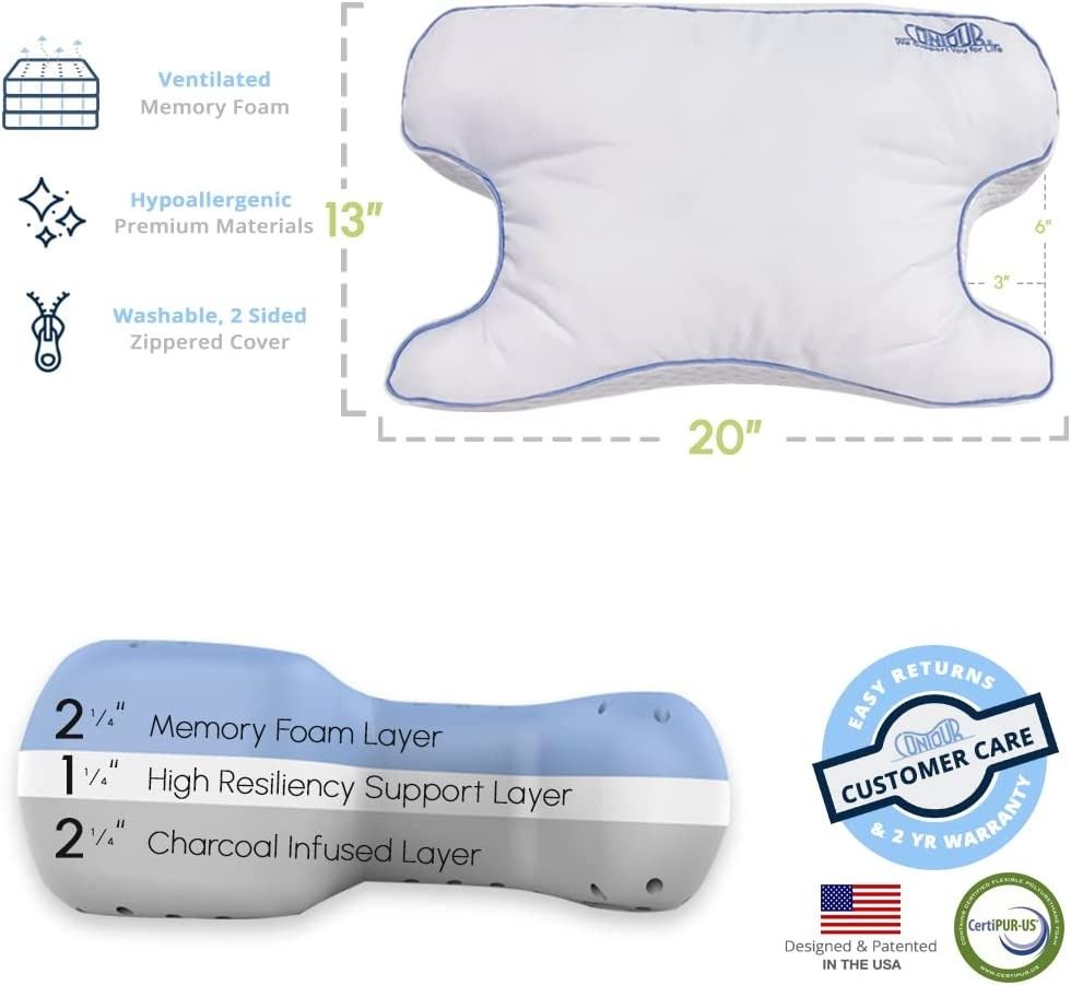 Contour CPAPMax 2-in-1 Cooling Plush CPAP Comfort Pillow - Reduce Air ...