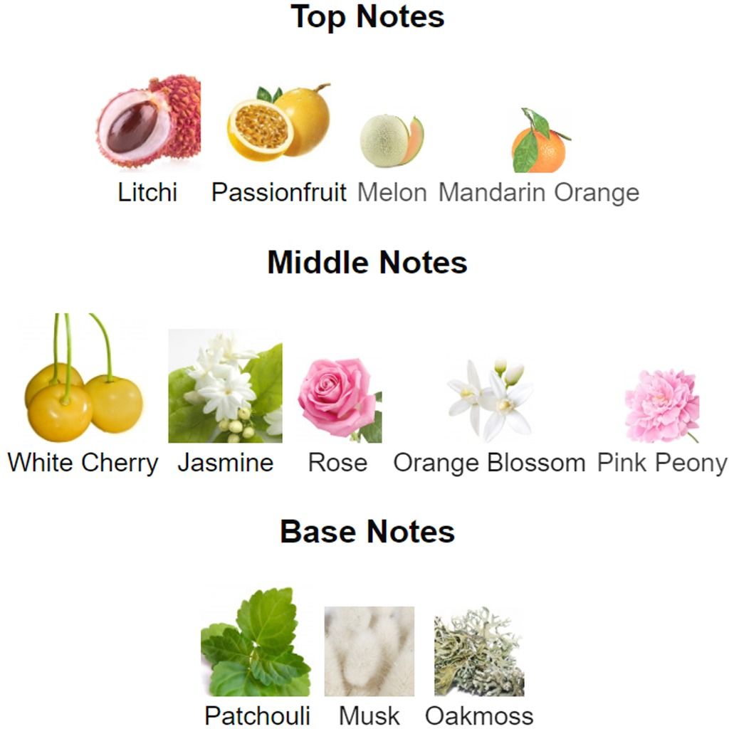 Jennifer Lopez Glow After Dark EDT 50ml (100% Original & Authentic ...