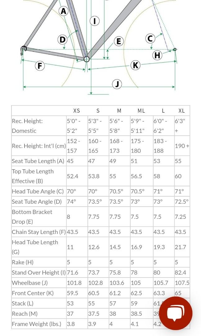 Lynskey GR300 Titanium Gravel bike with GRX810 x2, Sports Equipment ...