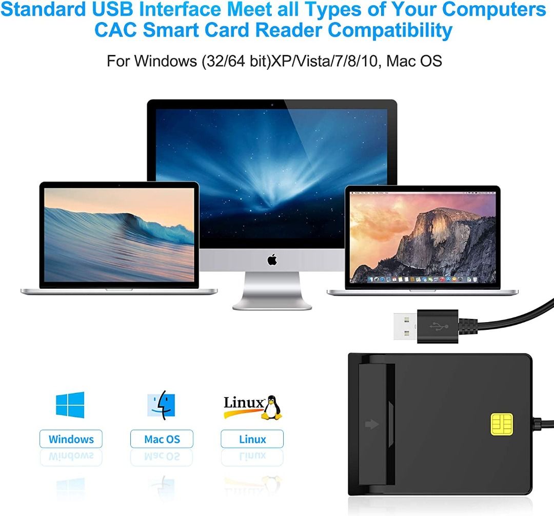 Rocketek CAC Smart Card Reader&SIM Card Reader - DOD Military USB ...