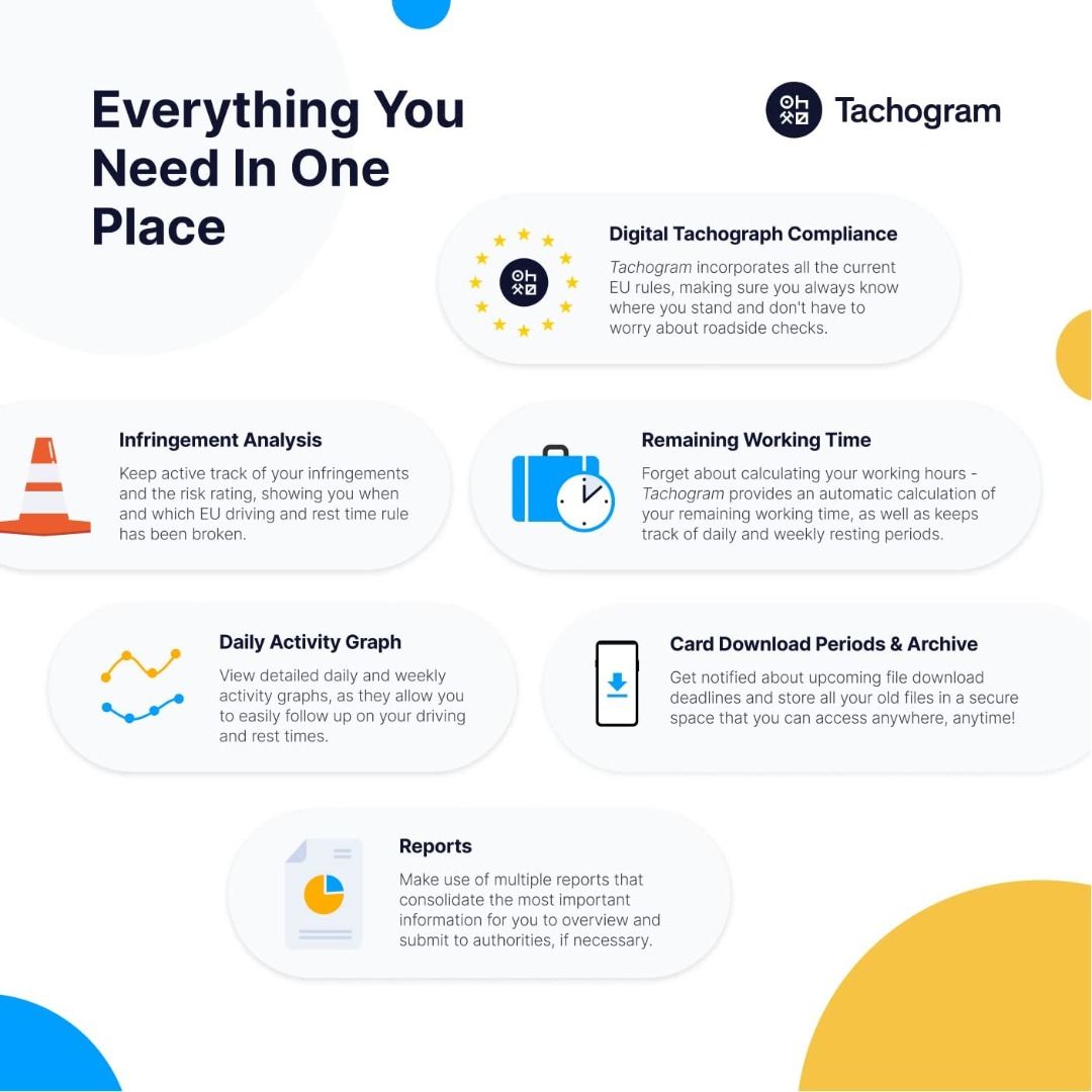 Tachograph card reader - Read, download, track and analyse your driver ...
