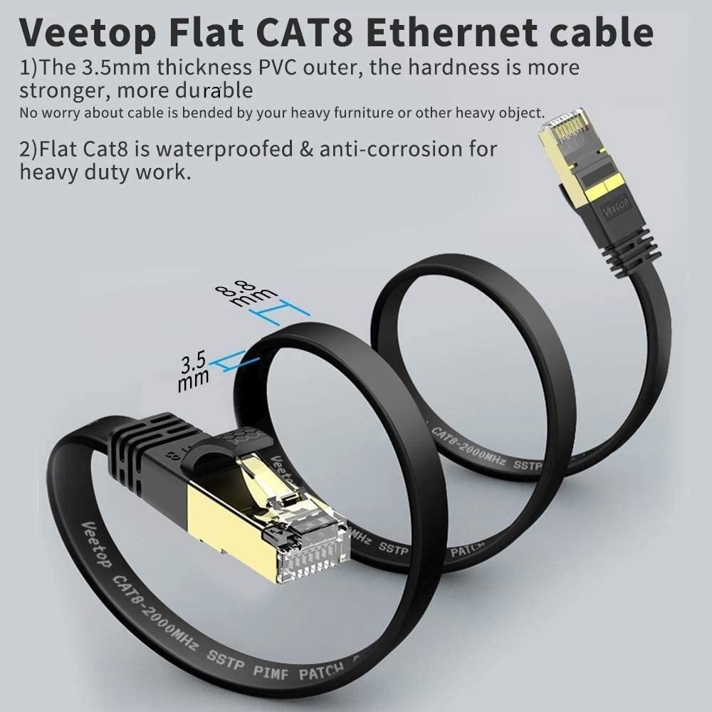 Veetop 2m Flat Cat8 Ethernet Cable, 26AWG Cat 8 Network Internet Lan ...