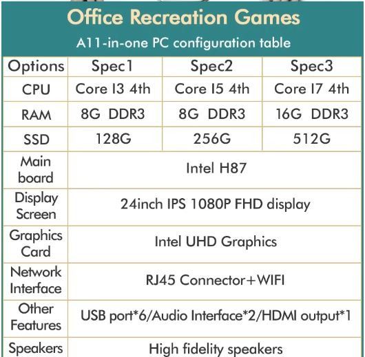 VOVOVA All In One PC Computer Set, Computers & Tech, Desktops on Carousell