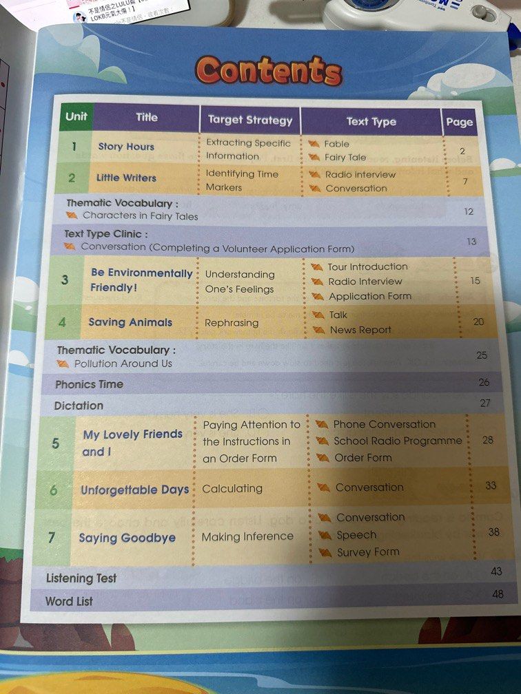 小學英文聆聽練習 Athens listening Elect 6B, 興趣及遊戲, 書本 & 文具, 書本及雜誌 - 補充練習 - Carousell