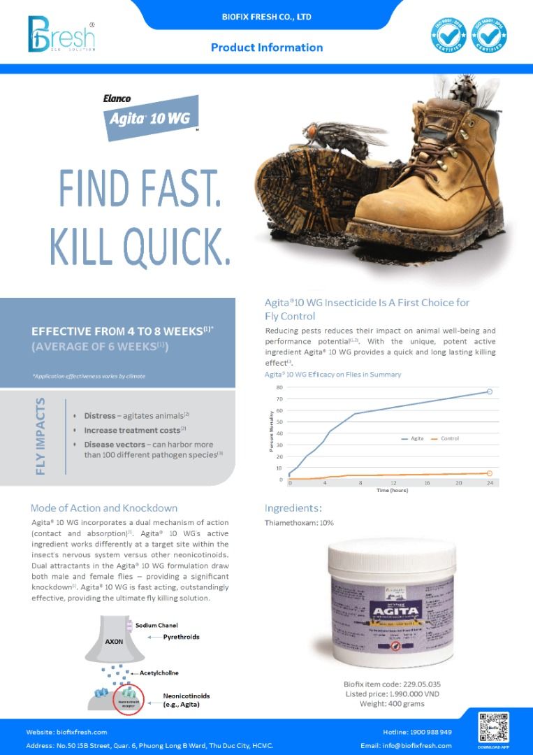 Agita 10 WG Fly Control Insecticide, Commercial & Industrial ...