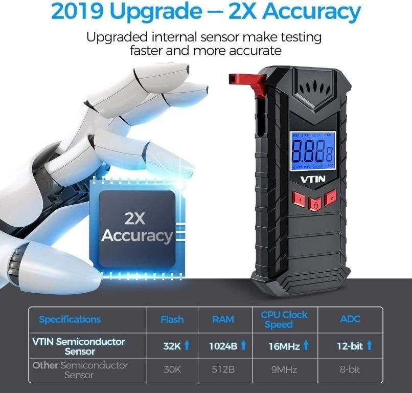 [BNIB] VTIN (CA141A) Rechargeable Alcohol Breathalyzer, Foldable Breath ...