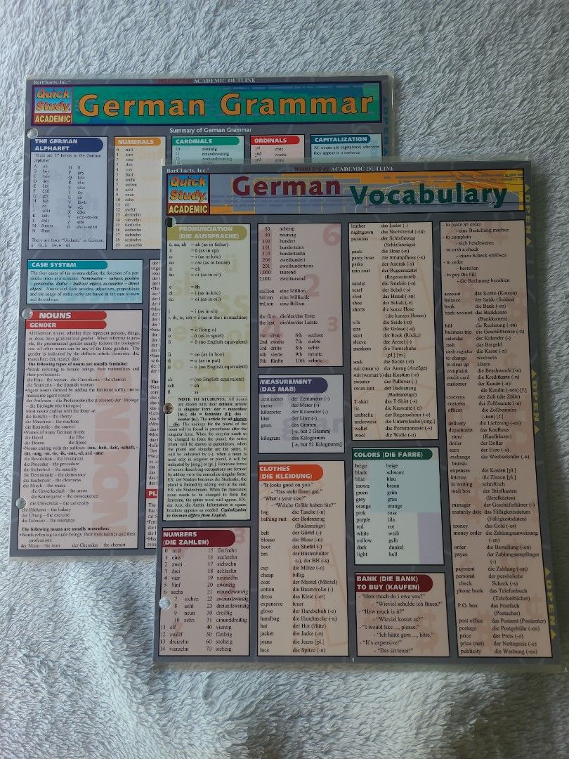 German Grammar Tables Pdf Free - Infoupdate.org