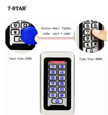 IP68 Waterproof Metal Keypad RFID EM Card Door Access Reader Control ...